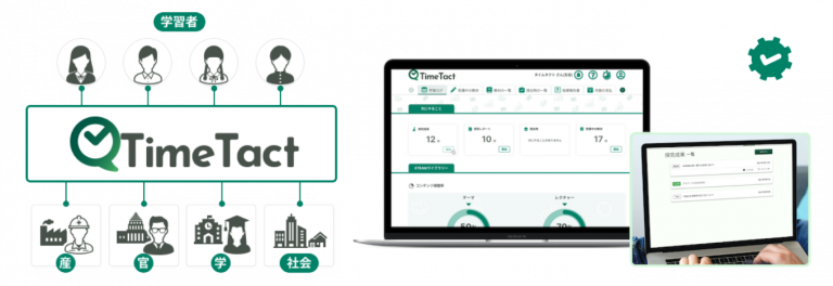 探究学習サポート事業「ふじやま探究」 高校生と企業をつなぐ - YBS山梨放送
